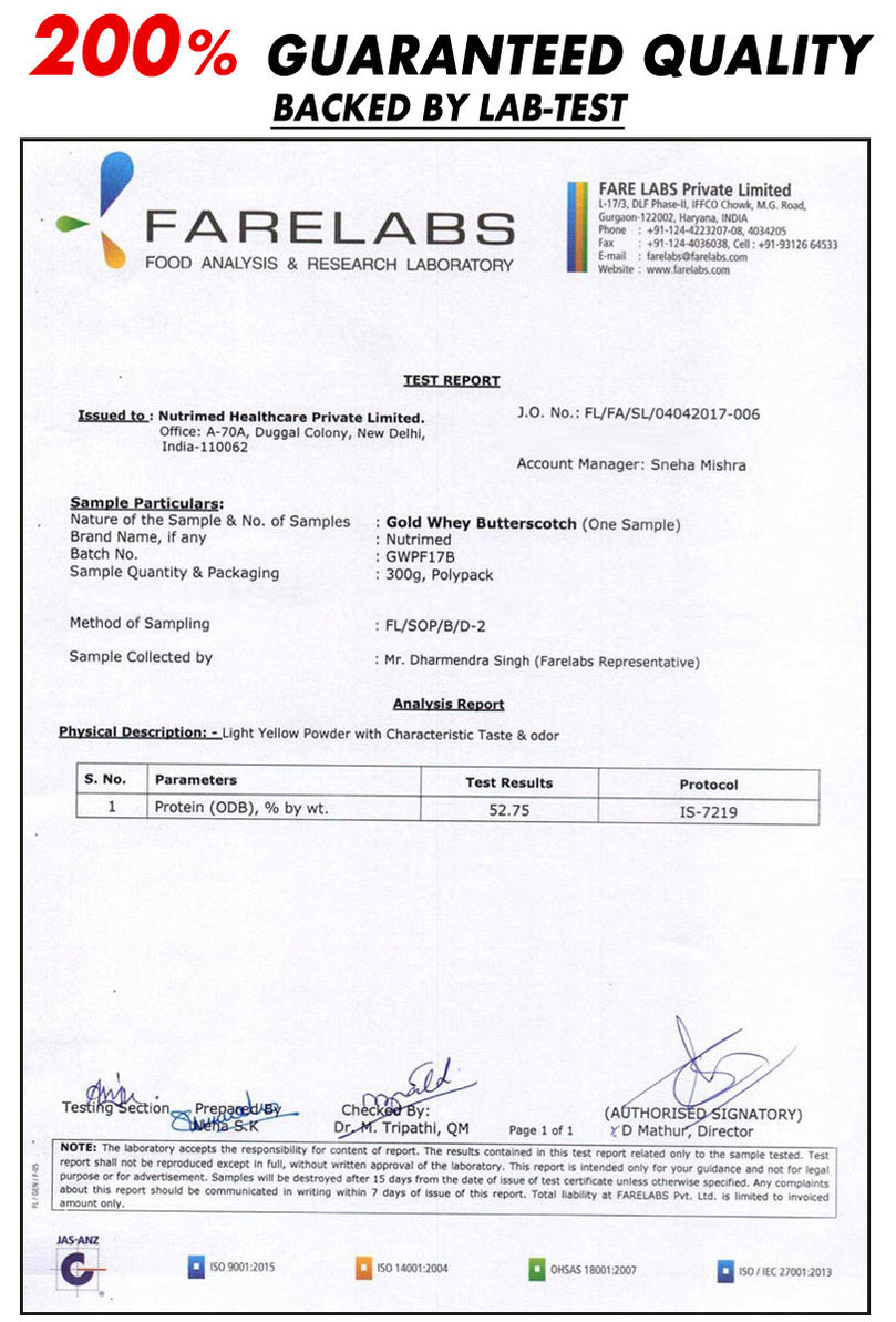 Nutrimed Healthcare - India's leading nutrition supplements brand